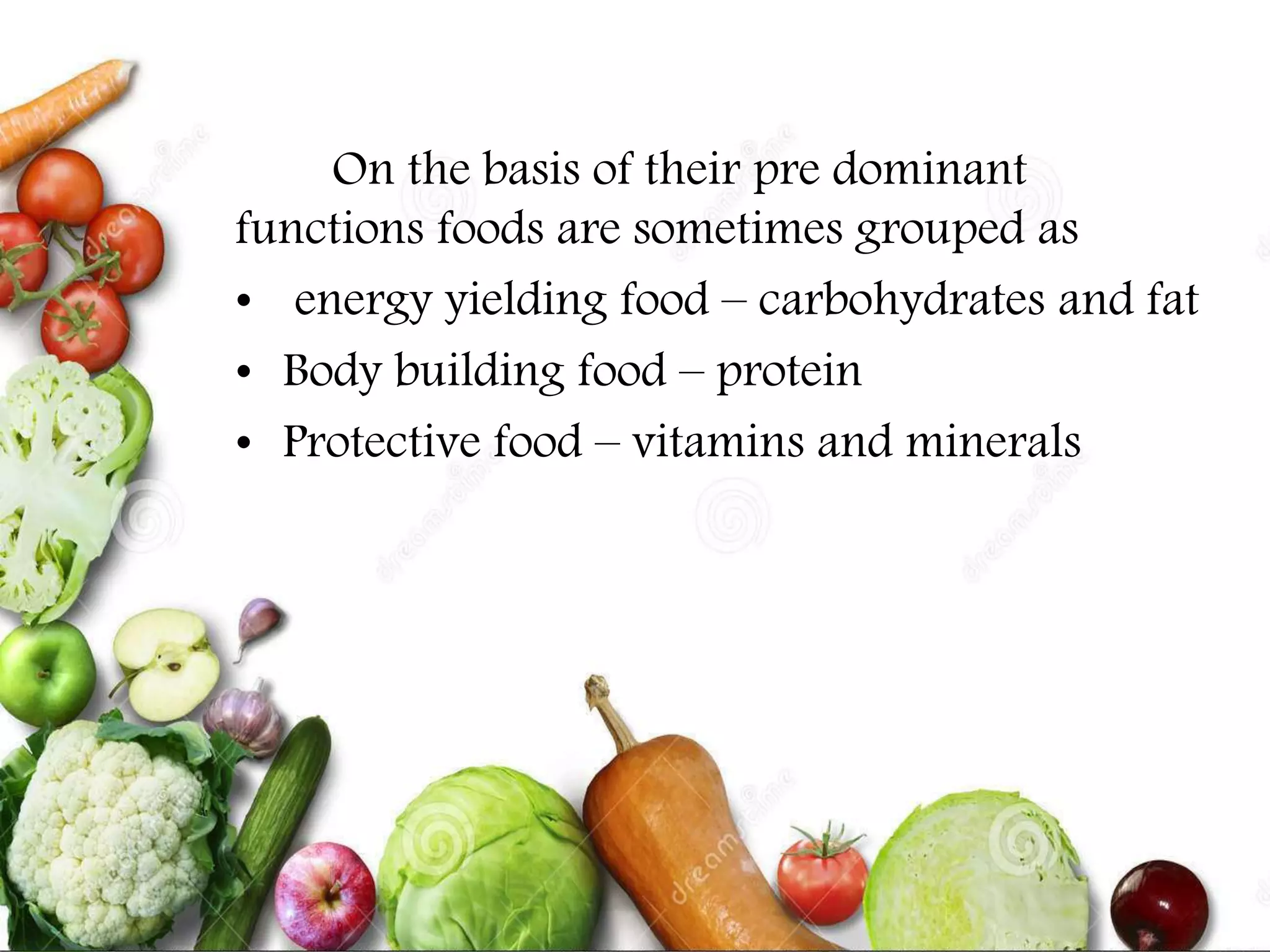 Balanced Diet | PPTX