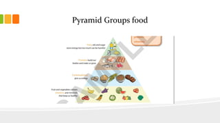 Balanced Diet.pptx