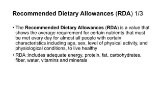 Balanced Diet.pptx