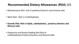 Balanced Diet.pptx