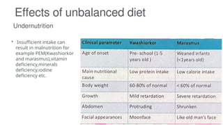 Power point presentation on Balanced diet.pptx. | PPTX | Food & Drink