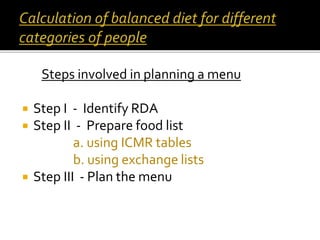 Balanced Diet 05.ppt