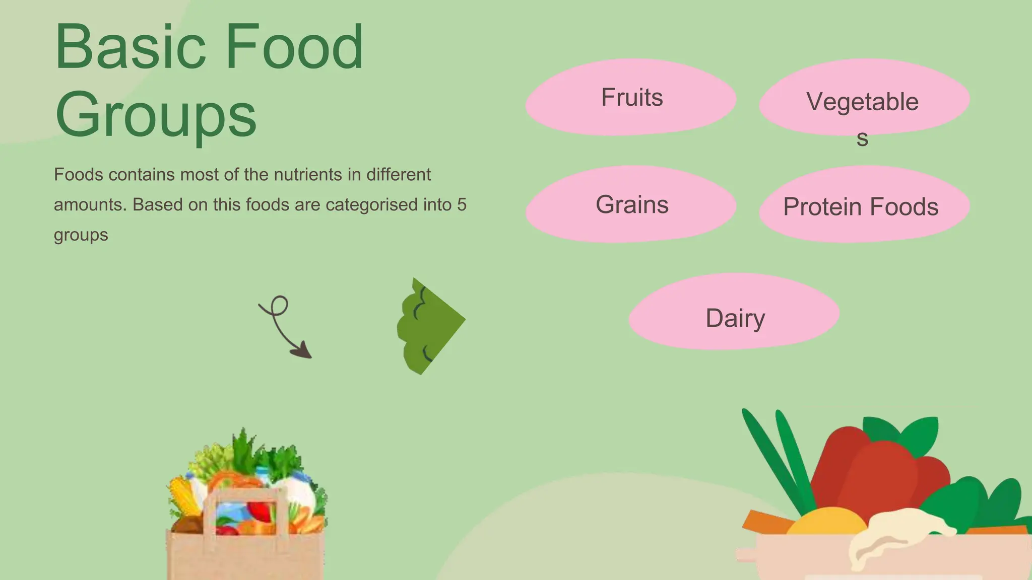 Healthy eating and different types of foods | PPTX