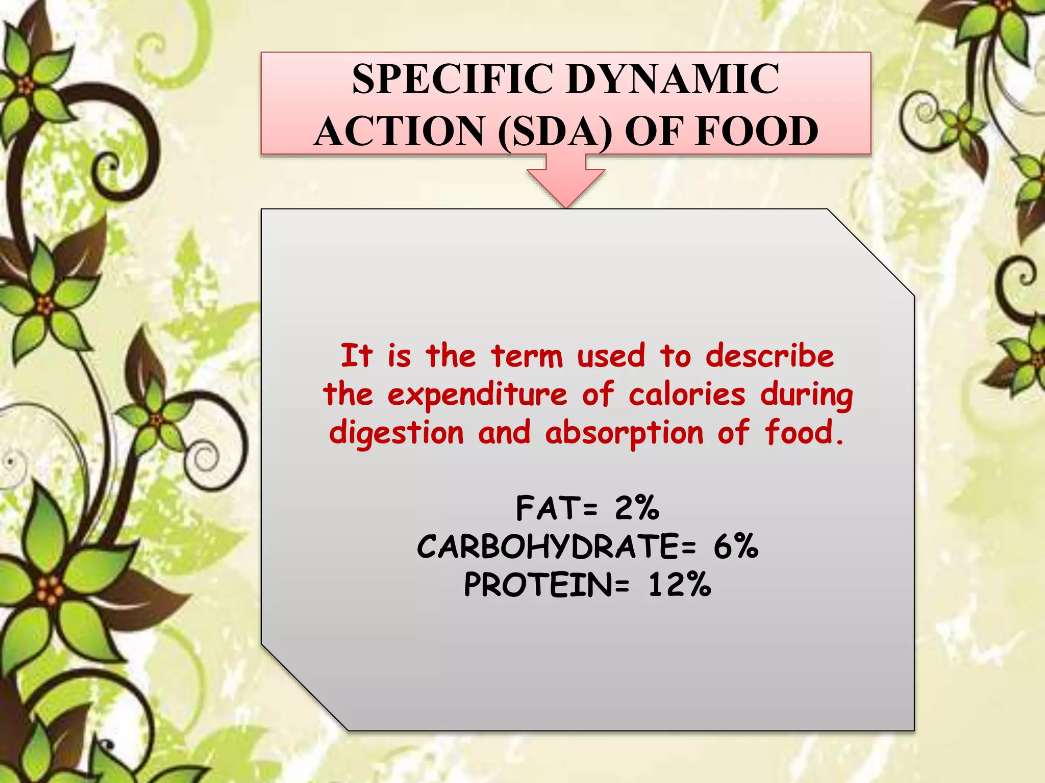 Balanced diet and erosion | PPTX