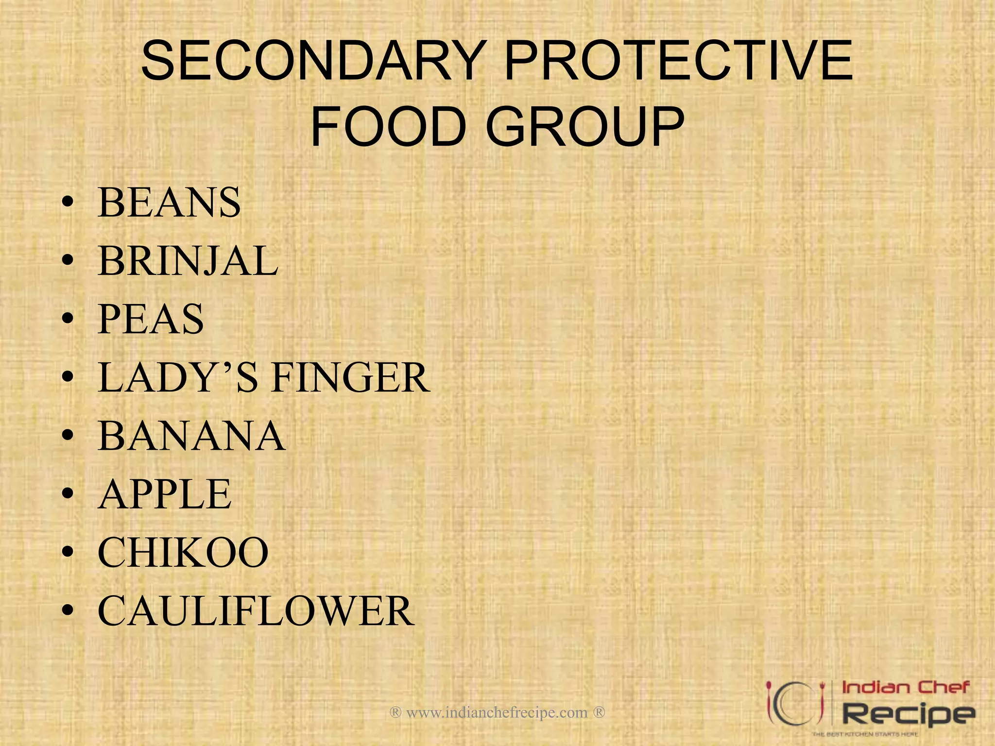 Balanced diet by indianchefrecipe @ www.indianchefrecipe.com