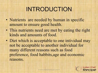 Balanced diet by indianchefrecipe @ www.indianchefrecipe.com