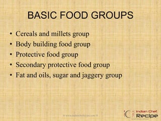 Balanced diet by indianchefrecipe @ www.indianchefrecipe.com