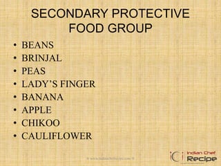 Balanced diet by indianchefrecipe @ www.indianchefrecipe.com