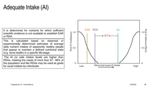 Balanced Diet, Modified Diet, RDA and Menu Planning.pptx