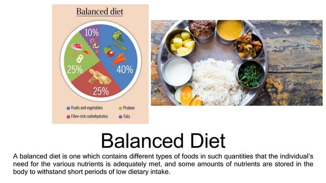 Balanced Diet, Modified Diet, RDA and Menu Planning.pptx | Ear, Nose ...