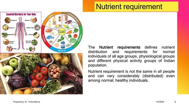 Balanced Diet, Modified Diet, RDA and Menu Planning.pptx | Ear, Nose ...