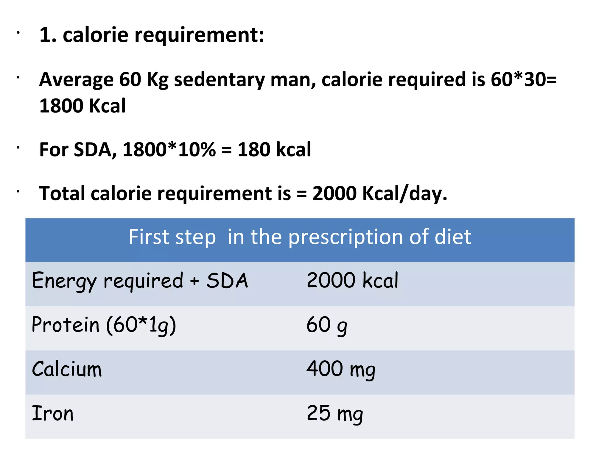 Diet Designing : BMR,SDA and Calorie intake calculation. | PPT