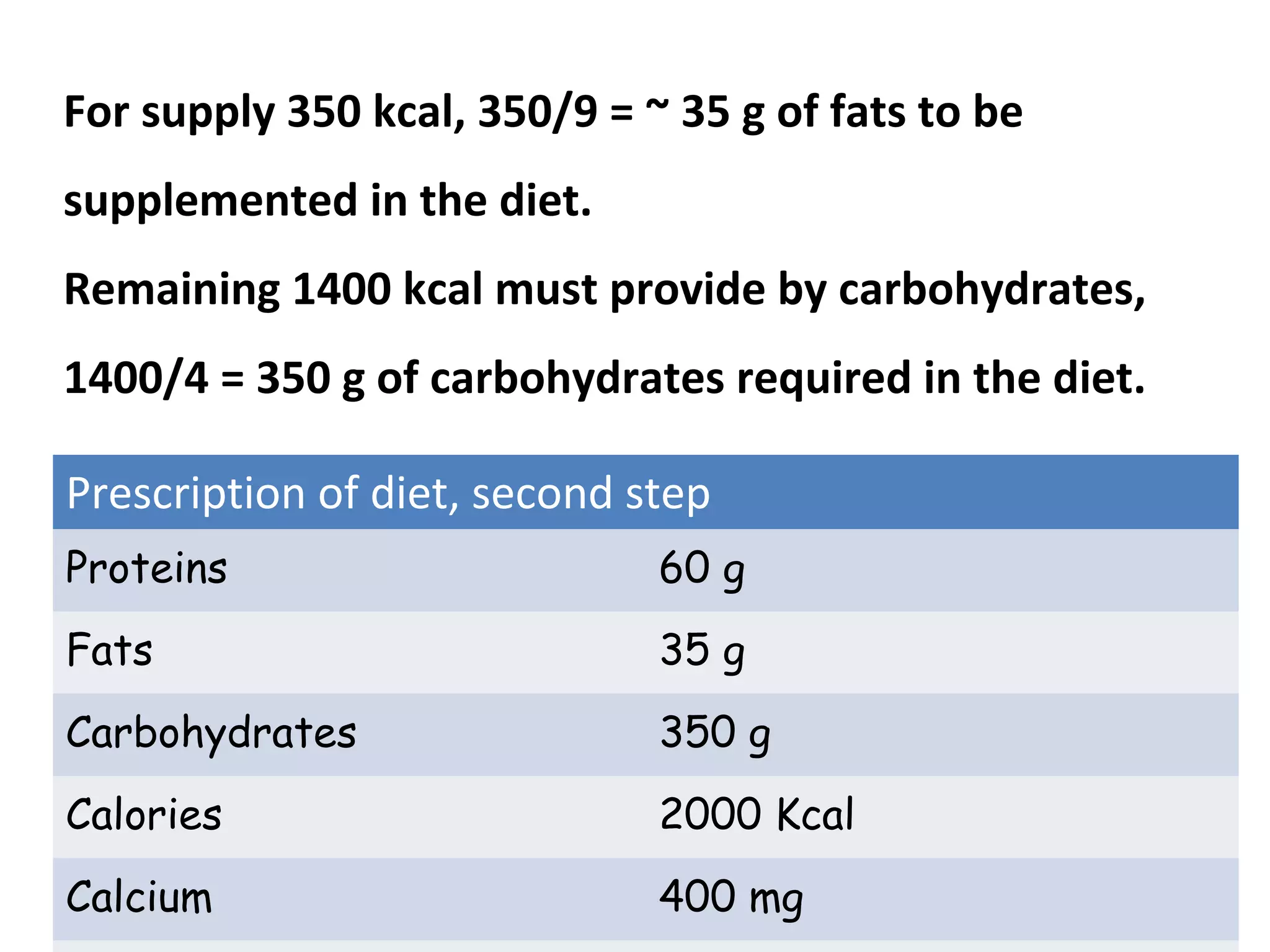 Diet Designing : BMR,SDA and Calorie intake calculation. | PPT