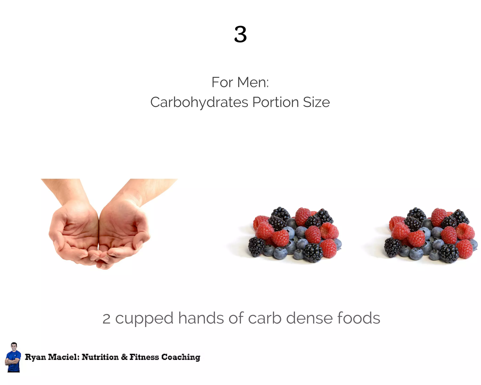 Balanced eating portion control guide (1) | PDF