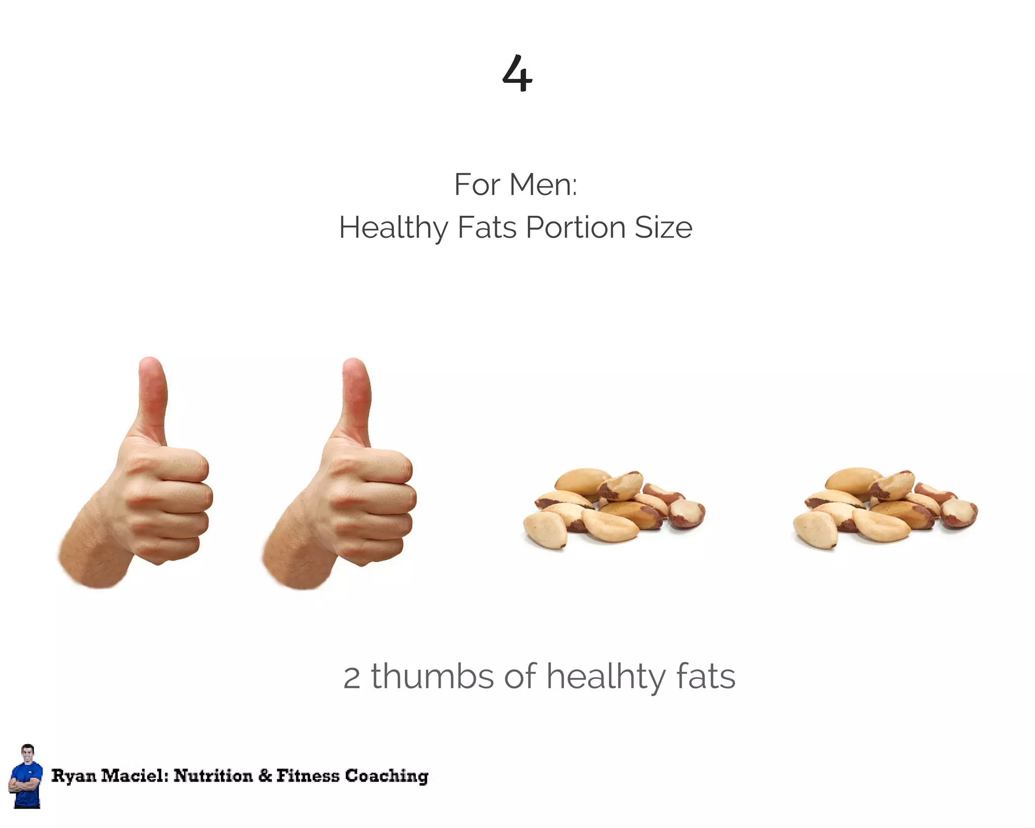 Balanced eating portion control guide (1) | PDF