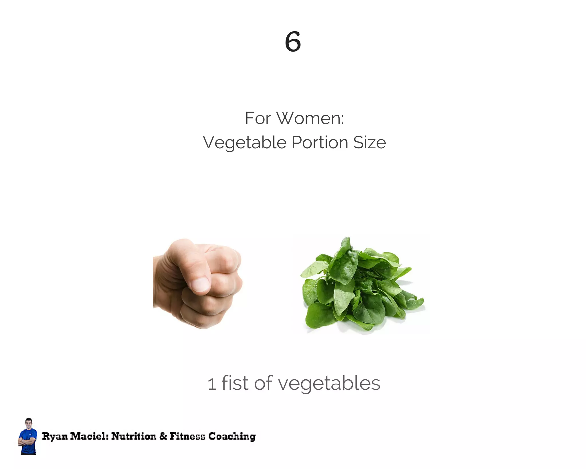Balanced eating portion control guide (1) | PDF