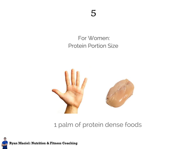 Balanced eating portion control guide (1) | PPT