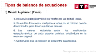 balance de ecuaciones y reacciones químicas.pdf