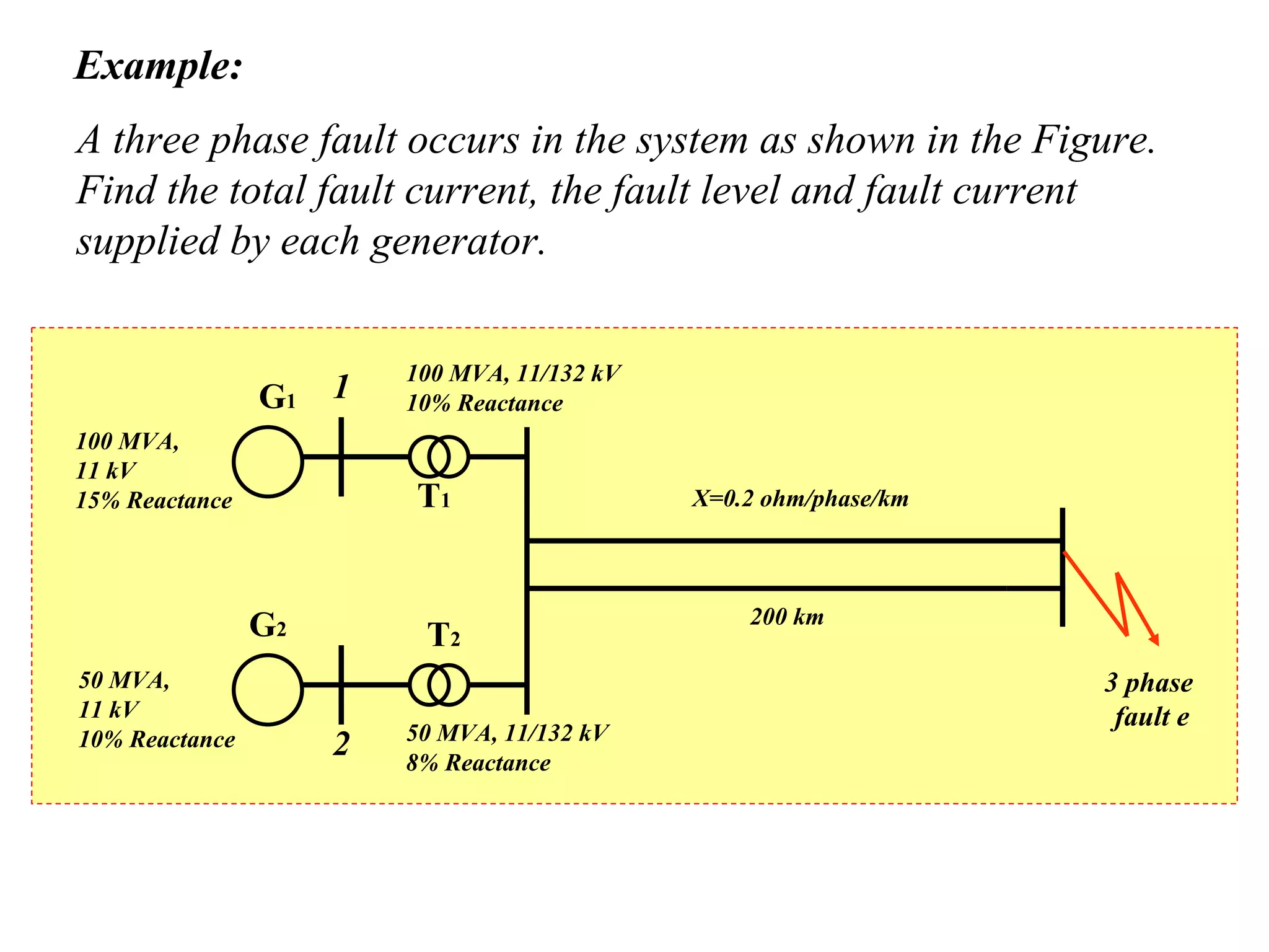 Balanced faults | PDF | Computer Networking | Computing
