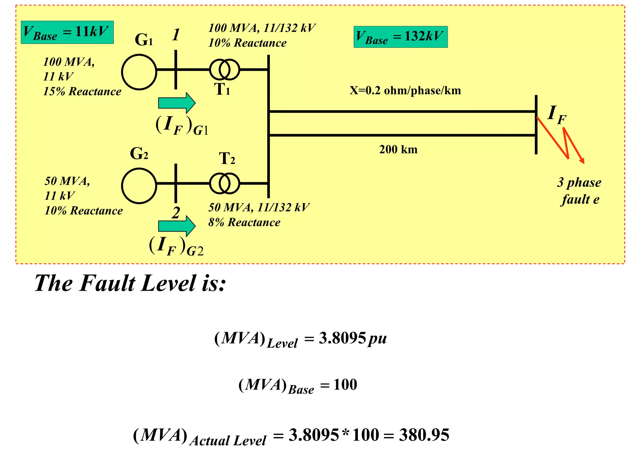 Balanced faults | PDF | Computer Networking | Computing