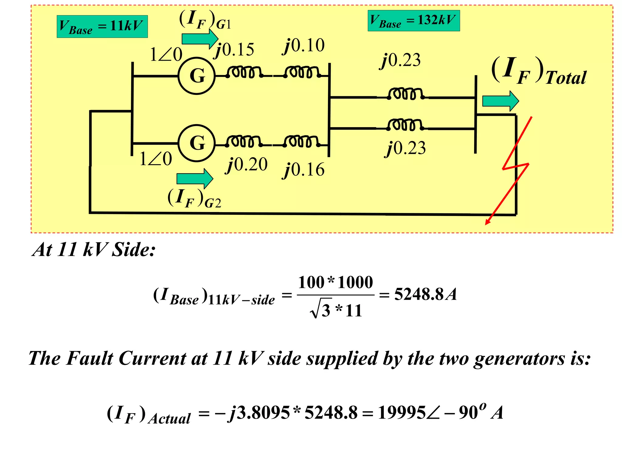 Balanced faults | PDF | Computer Networking | Computing