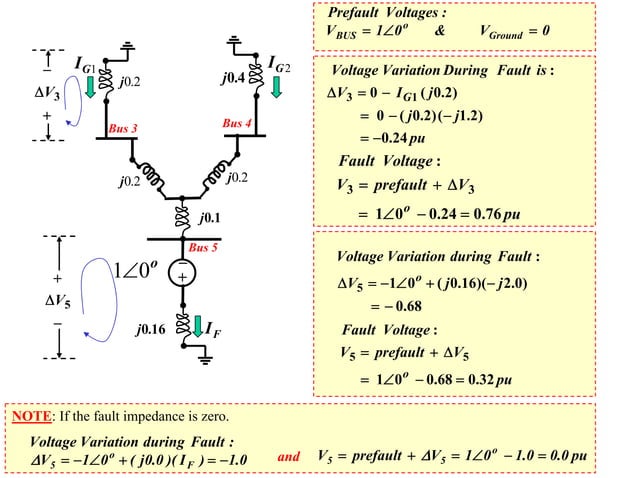 Balanced faults | PDF | Computer Networking | Computing