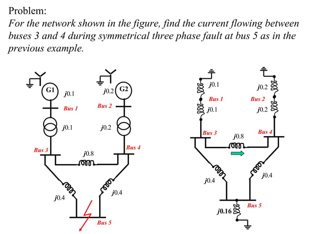 Balanced faults | PDF | Computer Networking | Computing