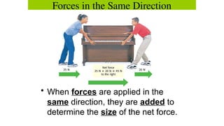 Balanced force.pptx, types of forces, Newtons laws of force | PPTX