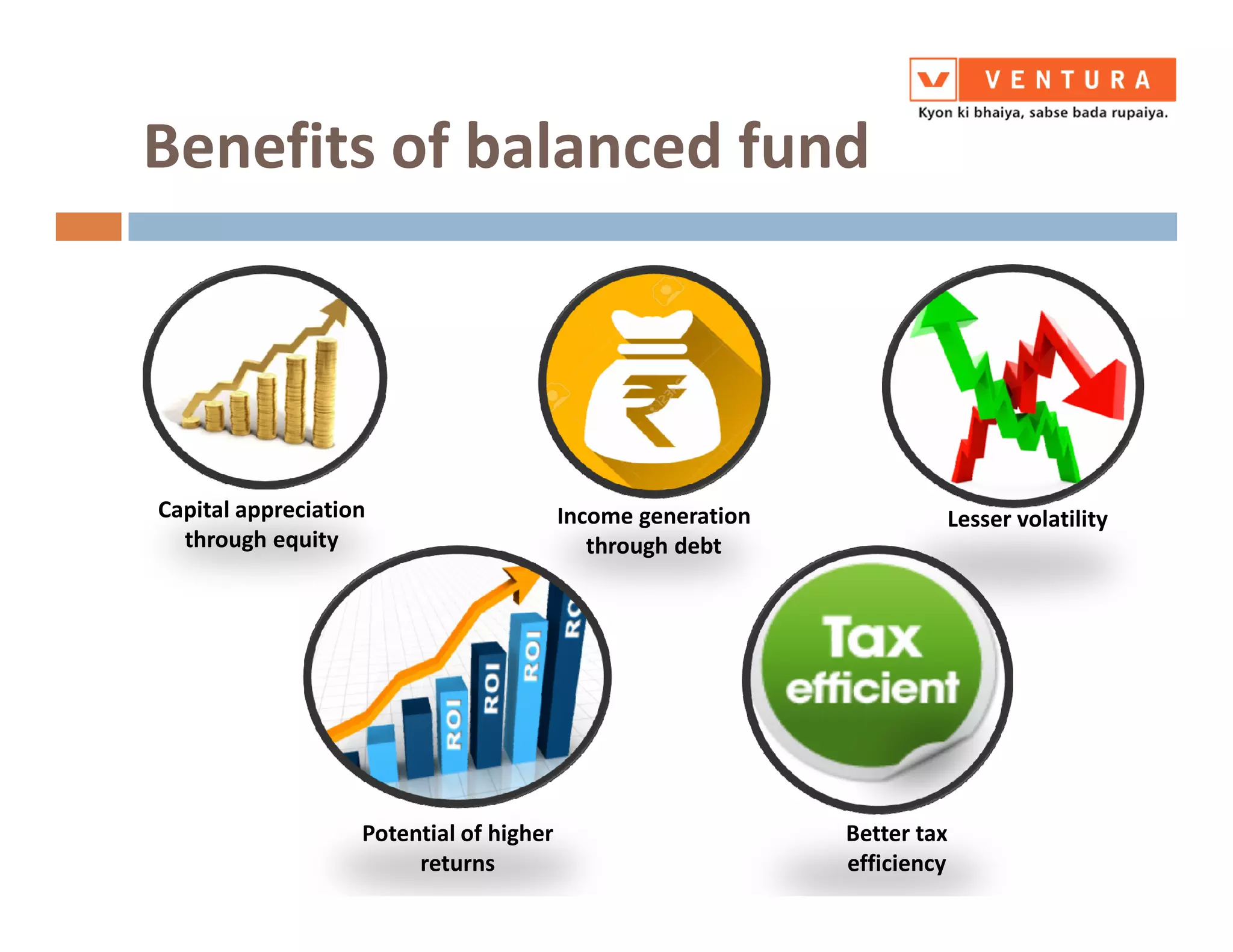 "Balanced Fund - Enjoy the best of both worlds" | PDF