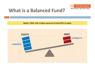 "Balanced Fund - Enjoy the best of both worlds" | PPT