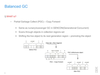 J9 Balanced GC | PPT