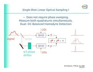 Balanced homodyne detection | PDF