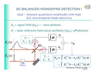 Balanced homodyne detection | PDF