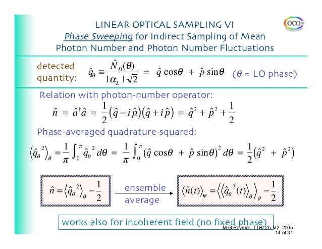 Balanced homodyne detection