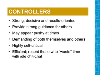 Balanced Leadership - The Role of Behavior Styles PPT(1).pptx