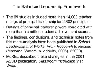 Balanced Leadership Framework | PPT