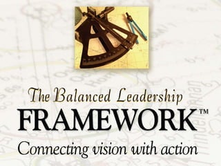 Balanced Leadership Framework | PPT
