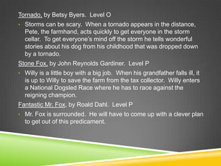 Balanced literacy | PPT