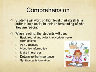 Balanced literacy | PPTX