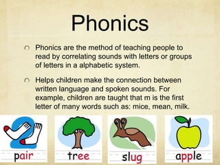Balanced literacy | PPTX