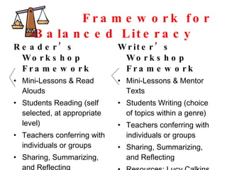 Balanced literacy for school | PPT