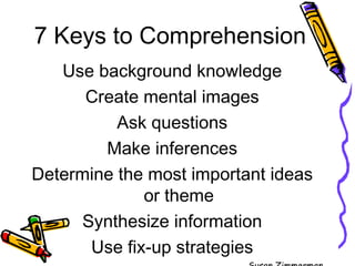 Balanced literacy for school | PPT