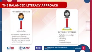 BALANCED LITERACY INSTRUCTION - KGUARINO.pptx
