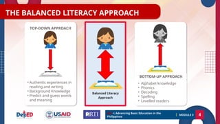 BALANCED LITERACY INSTRUCTION - KGUARINO.pptx