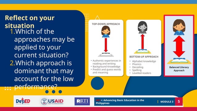 BALANCED LITERACY INSTRUCTION - KGUARINO.pptx