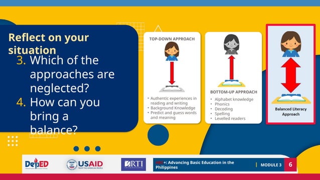 BALANCED LITERACY INSTRUCTION - KGUARINO.pptx