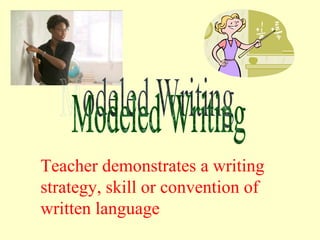 Balanced Literacy Overview | PPT