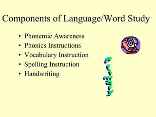 Balanced Literacy Overview | PPT