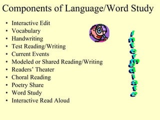 Balanced Literacy Overview | PPT