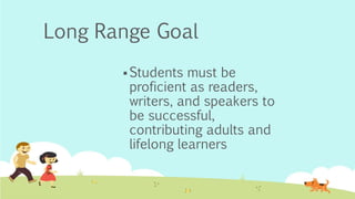 Balanced Literacy Plan | PDF